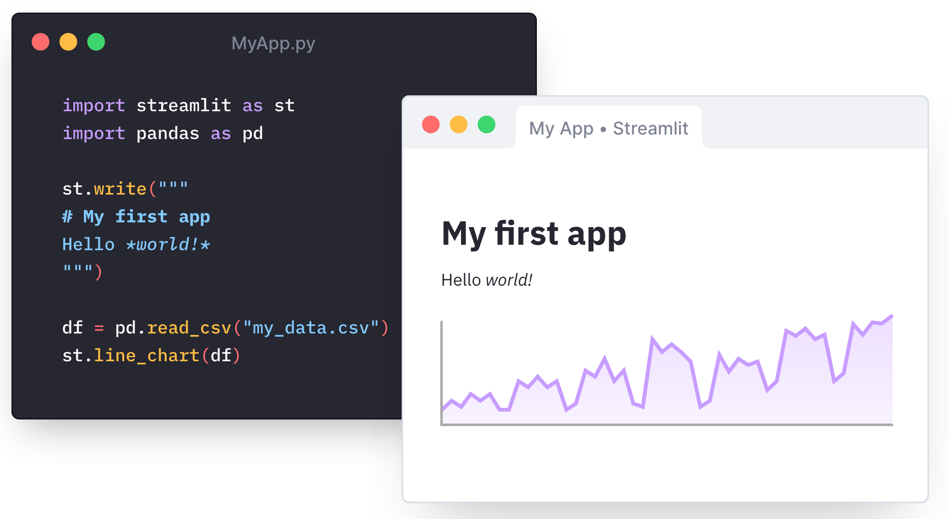 学习streamlit-1 | boringhex.top博客